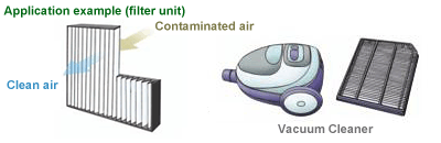 日东 | 空气过滤器用氟塑料多孔膜 TEMISH™ NTF9000 Series
